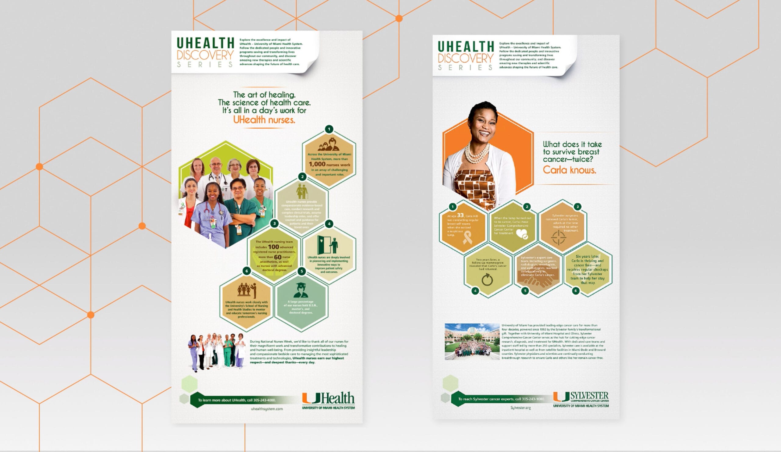 Miami's Premier Full-Service Ad Agency | CCOM Group Inc.